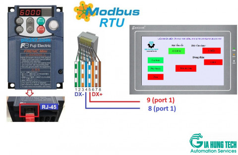 Modbus RTU HMI SamKoon và biến tần Fuji Mini